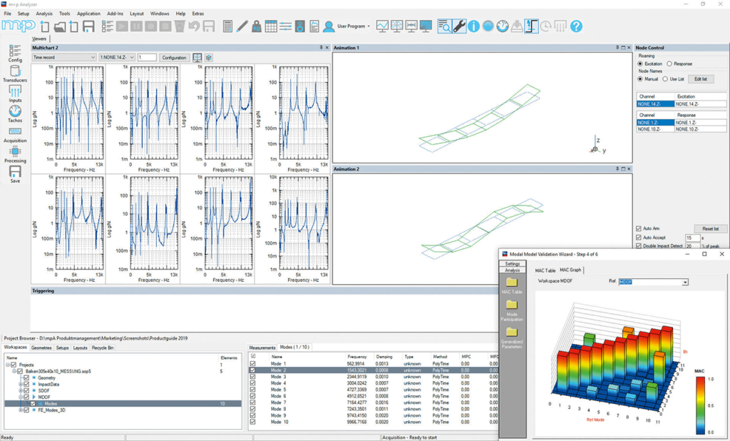 Modal Analysis